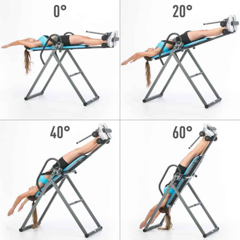 Guía para comprar la mejor tabla de inversión en 2022